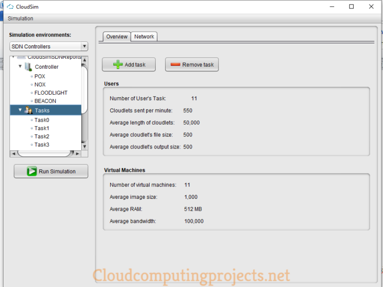 Simulation Using Components Of Cloudsim Cloud Computing Projects Source Code Research Topics 5847